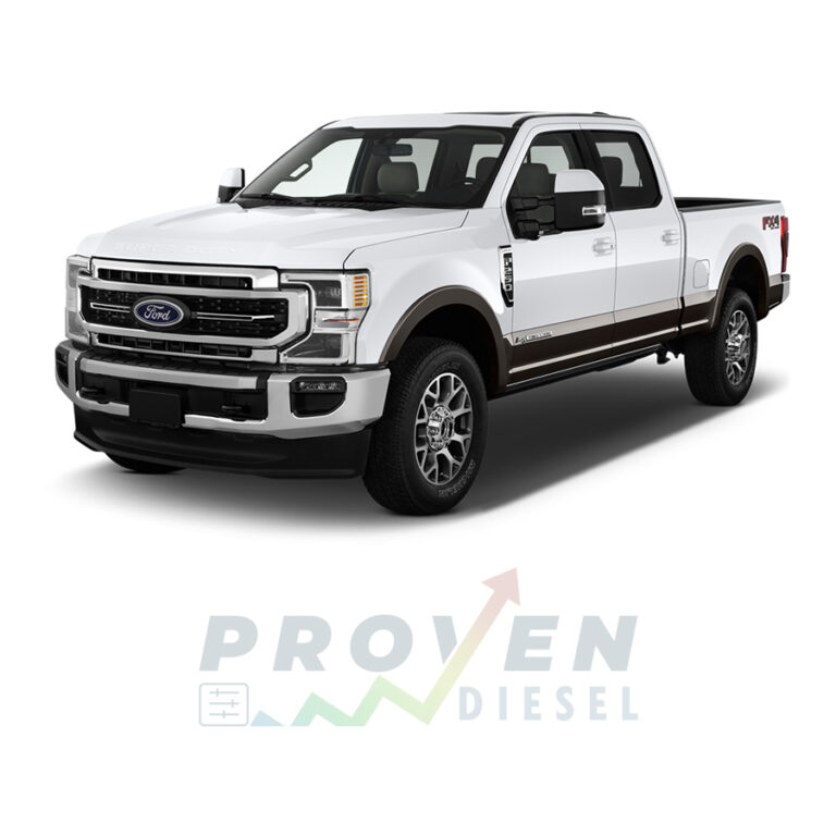 Proven Diesel Custom Diesel Tuning You Can Depend On